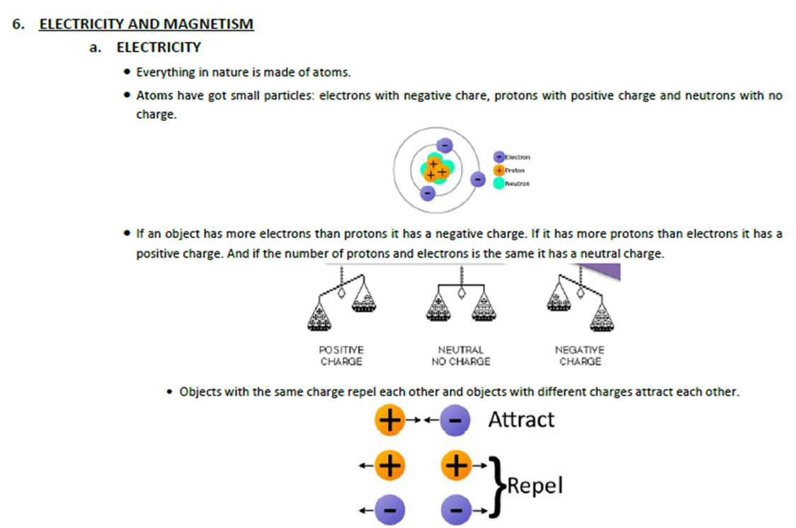 Natural Science 5 grade: 6. ENERGY: Electricity and magnetism