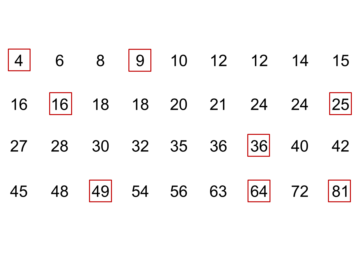 MEDIAN Don Steward Mathematics Teaching Learning Times Tables By Rote median-don-steward-mathematics-teaching-learning-times-tables-by-rote