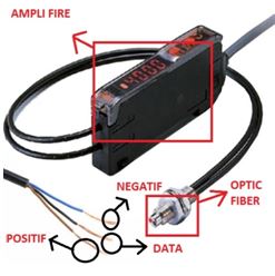 Komponen Utama Electro Pneumatic - Siddix