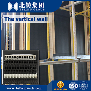 formwork panel: What is Formwork Panel?