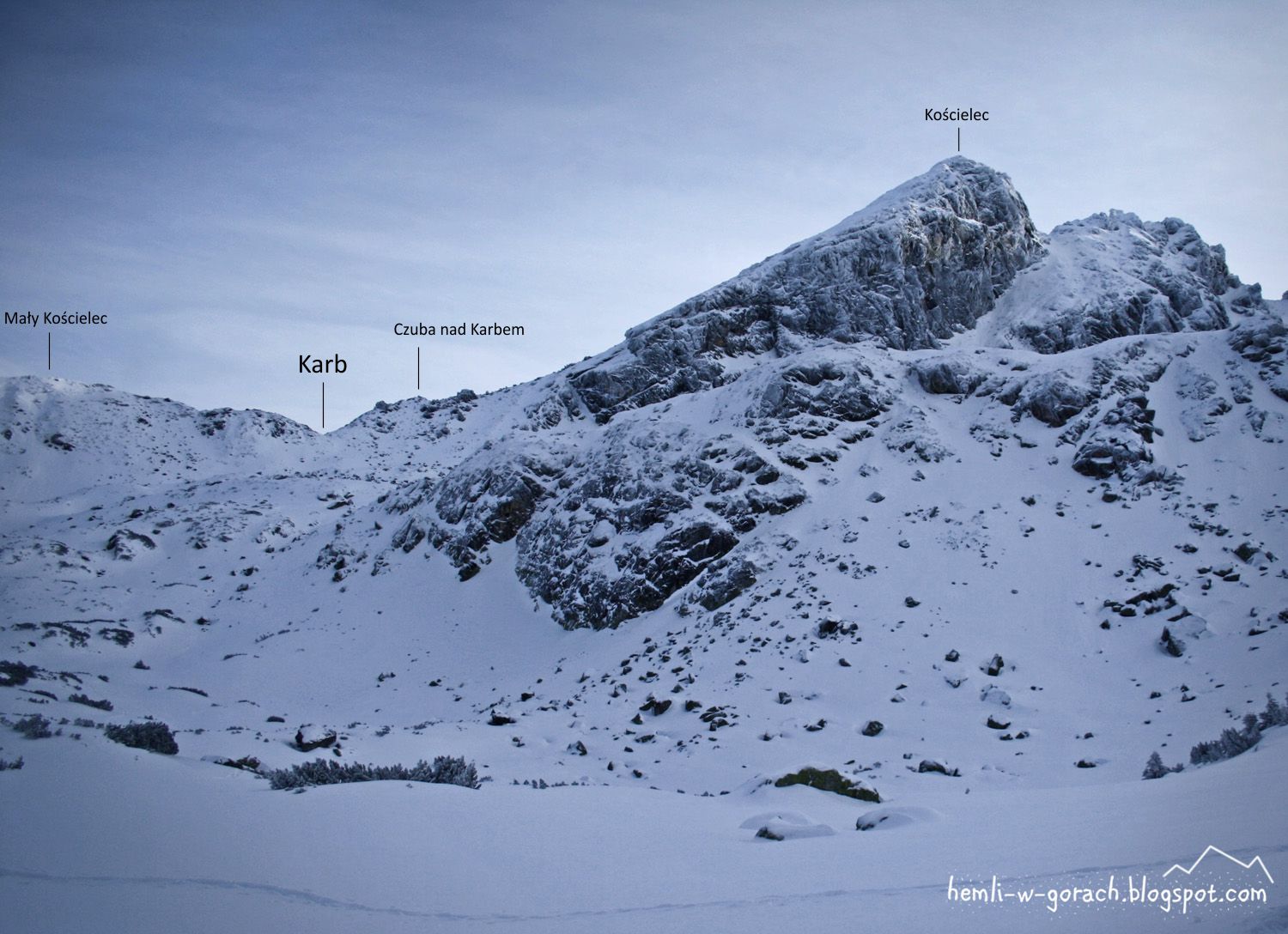 Góry według Hemli i Wojtusia: Karb
