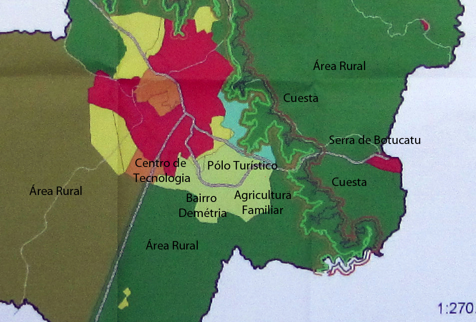 Plano Diretor Botucatu