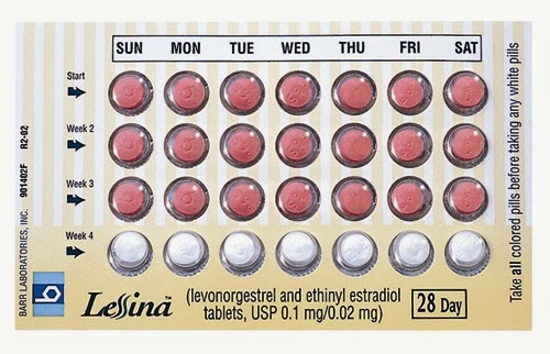 MÉTODOS ANTICONCEPTIVOS