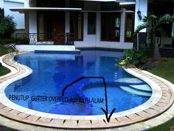 ANDESIT PENUTUP GUTTER OVERFLOW GRATTING GRILL DENGAN BATU ALAM ~ JUAL ...