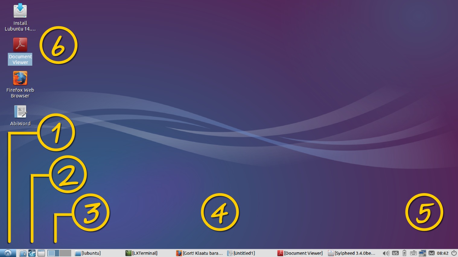 Beginner LXDE Desktop Usage Guide