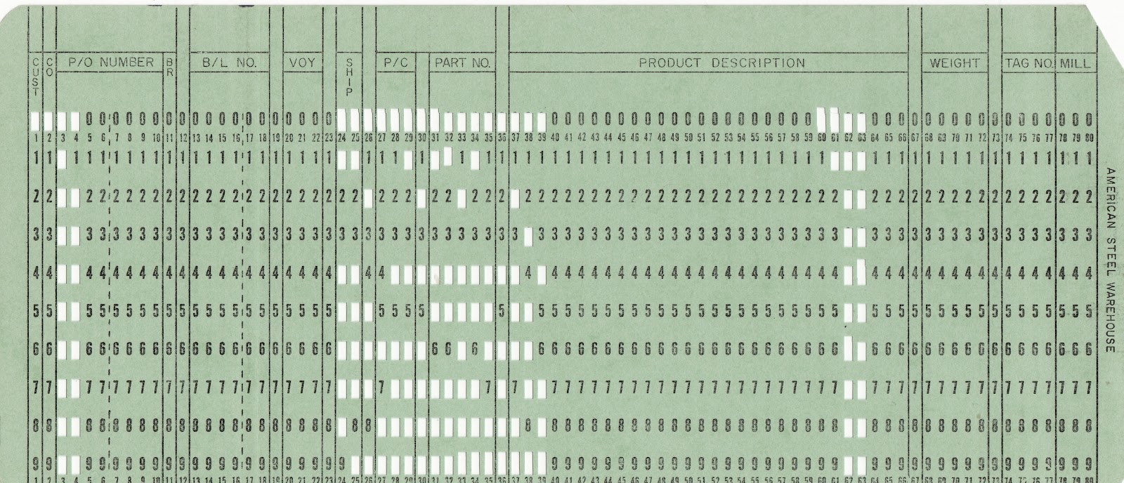 Musings on Information Technology - A view from the trenches: Computer ...