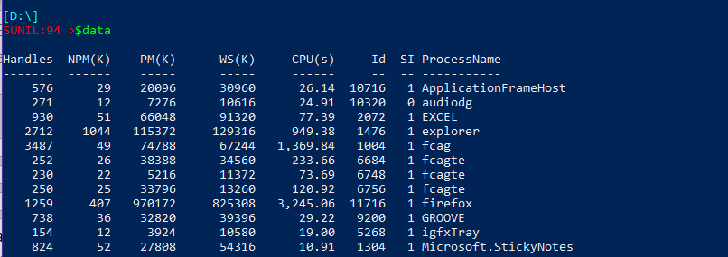 Working With Windows Powershell Runspace And Using Argument