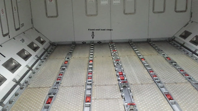 DIFFERENT KIND OF LOCKS - TRENDSETTER