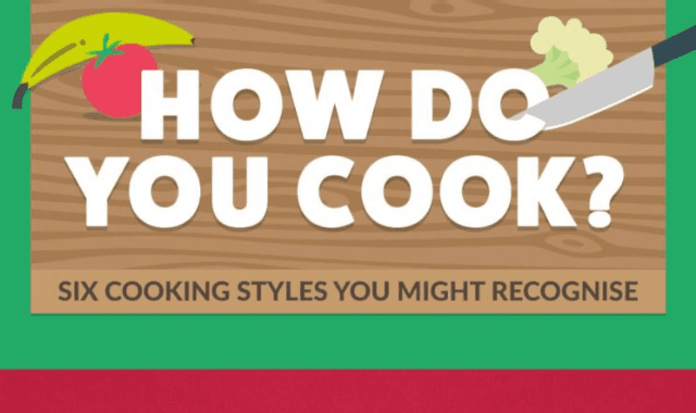 How Do You Cook? 6 Cooking Styles You Might Recognize #Infographic ...