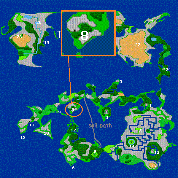 Kenny's Realm: Final Fantasy: A beginner's guide