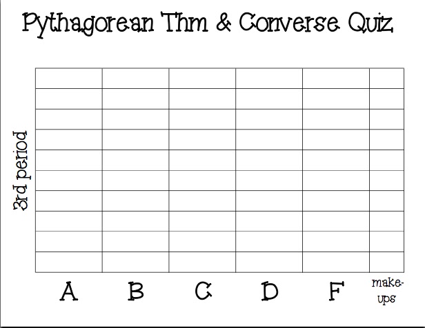 Math by Tori: Bulletin Board Ideas
