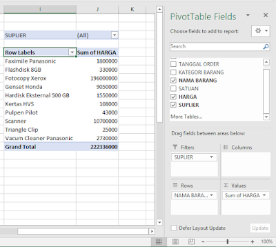 Afifah: Cara menggunakan Pivot Table untuk menganalisis data pada Ms. Excel