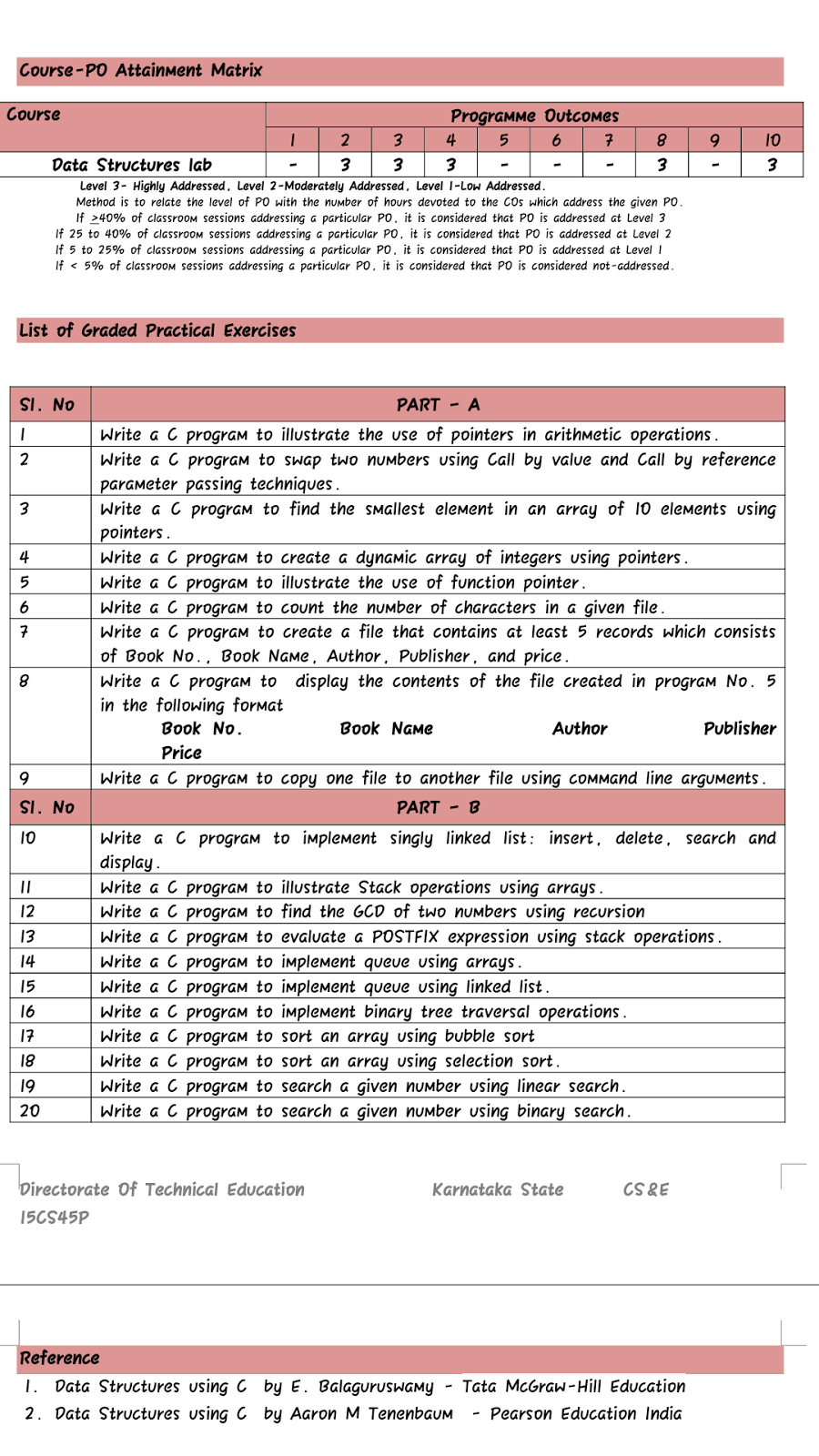 STUDENT SPOT(Diploma In Polytechnic Education -Karnataka): Computer ...
