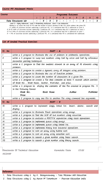 STUDENT SPOT(Diploma In Polytechnic Education -Karnataka): Computer ...