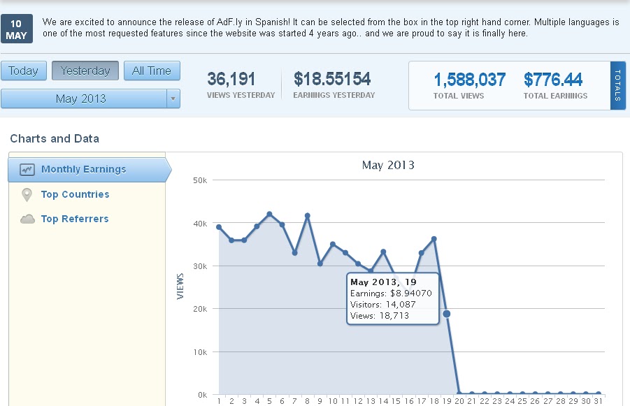 CFPRO - ACTIVATION - TOOL HELP GAME ONLINE