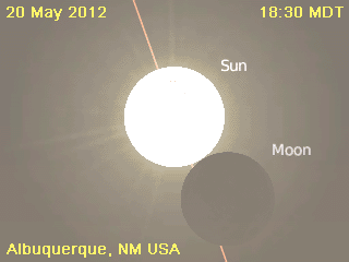 Native American Antiquity: How the Cherokee Explained the Annular Solar ...