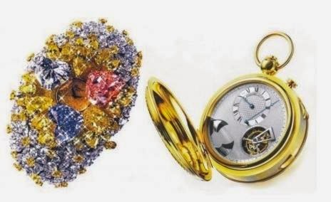 WHAT ARE THE MOST EXPENSIVE WATCHES OF 2015 ~ CHOROMTIPS.BLOGSPOT.COM