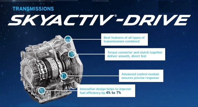 4x4 MEXICO Zona Centro: Transmicion SKYACTIV-DRIVE