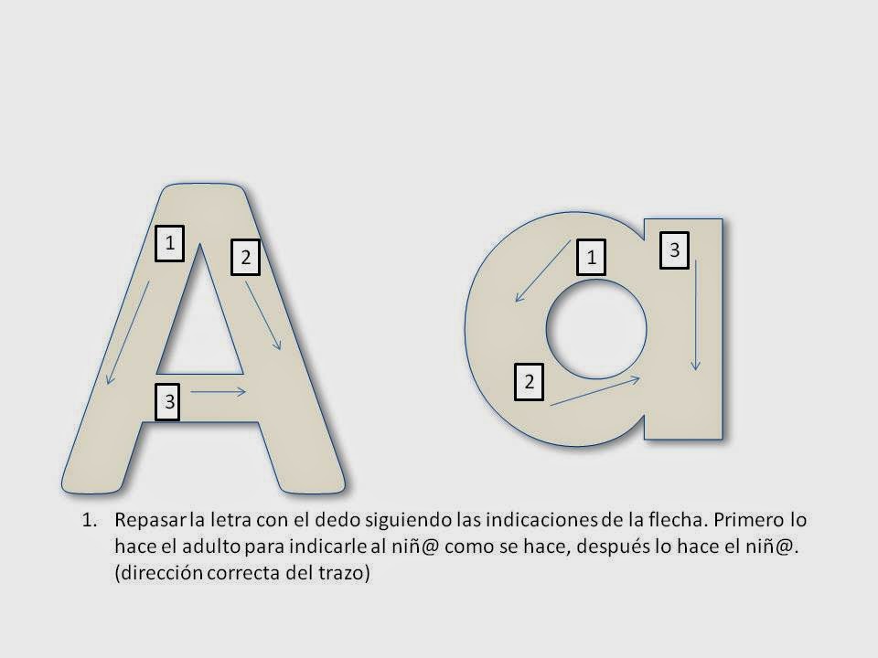 EDUTENIMIENTO : TRABAJAMOS CON LA A MAYÚSCULA