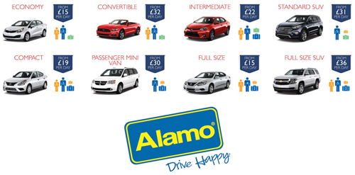 Mundo Das Marcas: ALAMO RENT A CAR