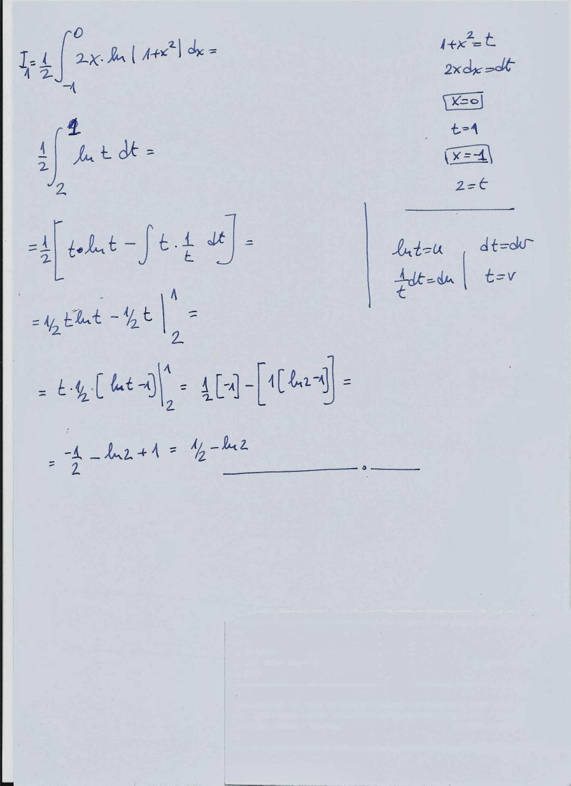 el blog del profe de matemáticas: INTEGRAL CÍCLICA