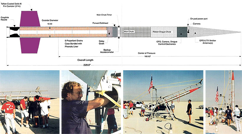 A Continuous Upward Climb: Ladder to Space