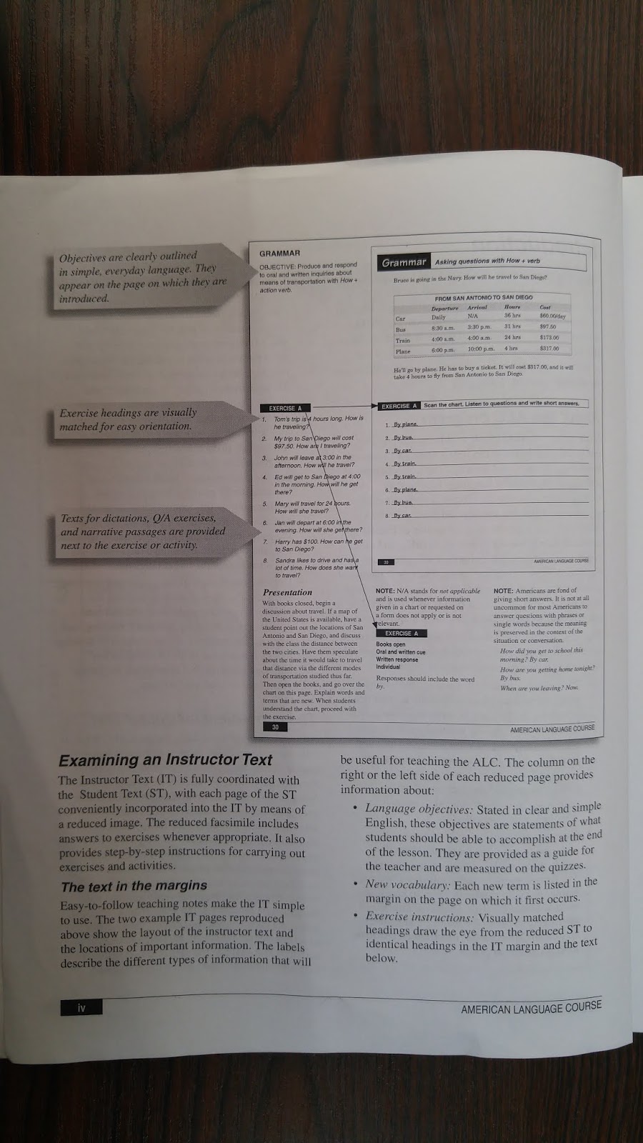 Lotus Learning Center Maine