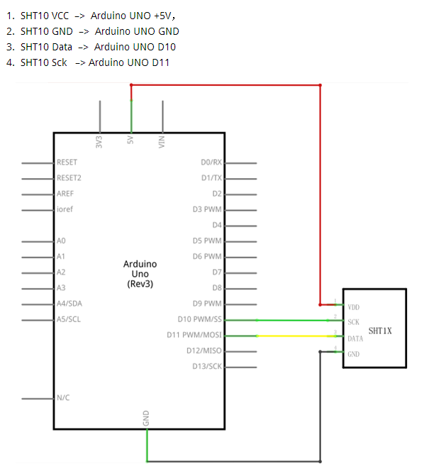การใช้งาน Sht10 Temperature Humidity Sensors ~ รับทำโปรเจค ทำ Hardware เขียนโปรแกรม