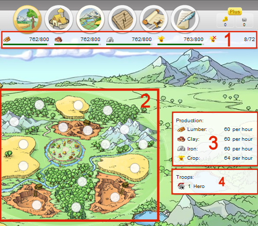 Travian - dicas, scripts, boot, taticas.