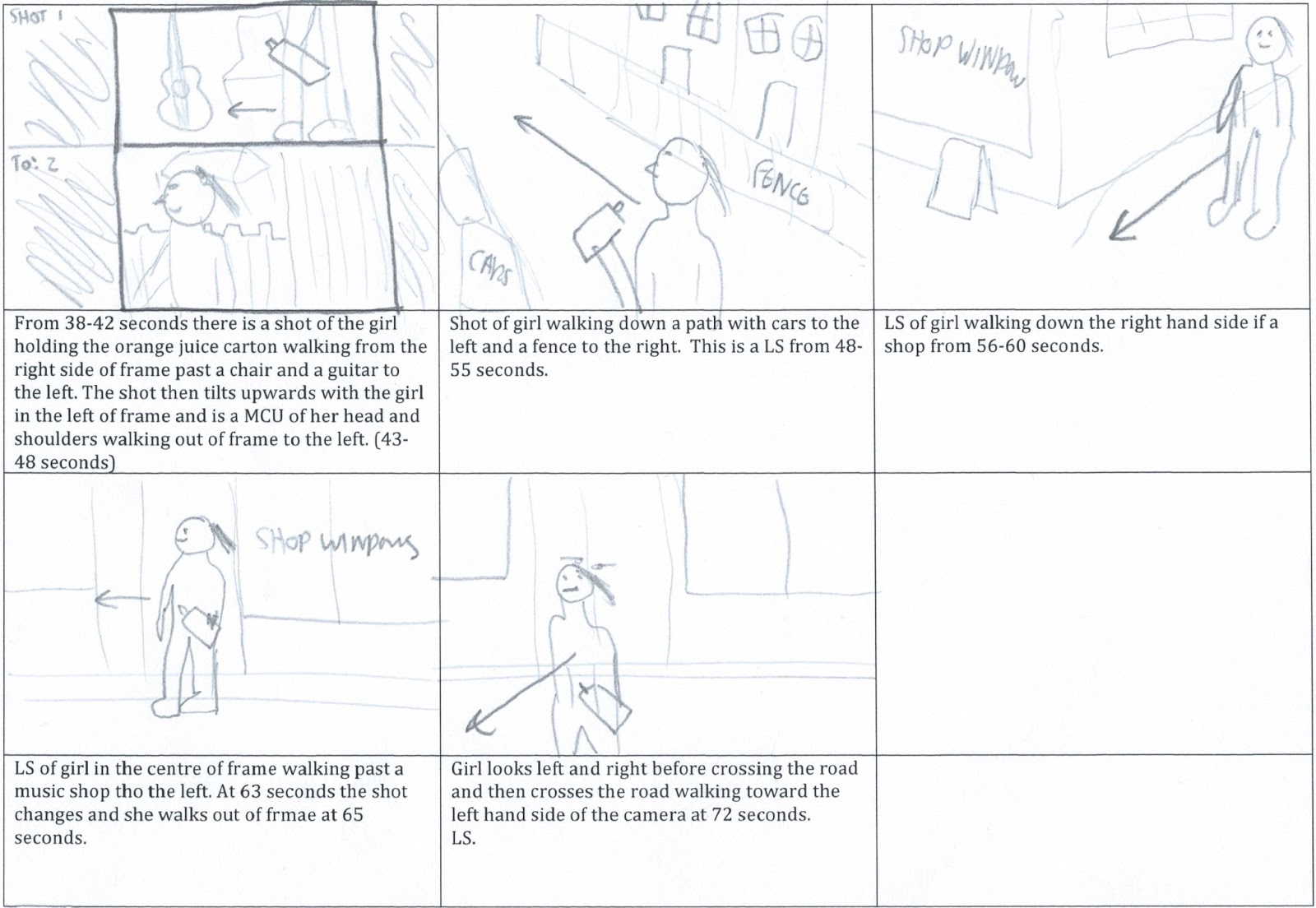 AS Media Studies: Juno Opening Sequence Task