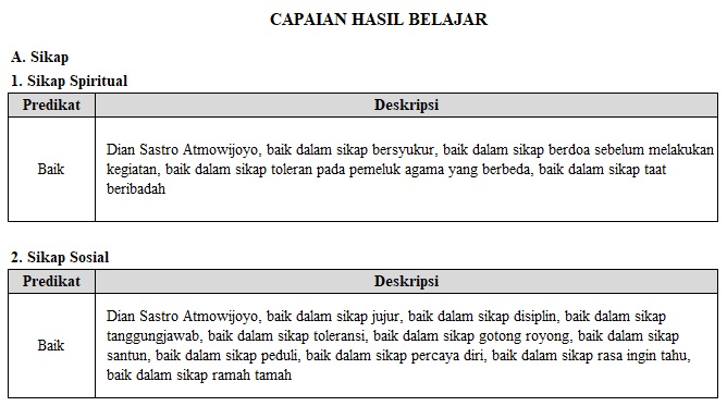 Aplikasi Raport MTs Tahun 2019 ~ Blog Pengawas Sekolah Purnawanto
