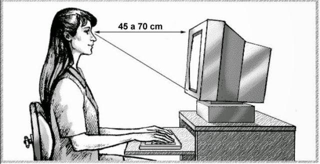 Aplicações Informáticas B: Ergonomia Informática