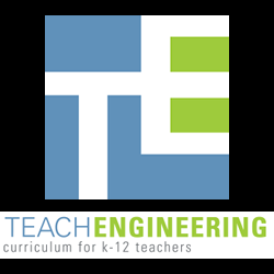 Teacher Librarians: Bridging Theory and Practice: Digital Collection ...