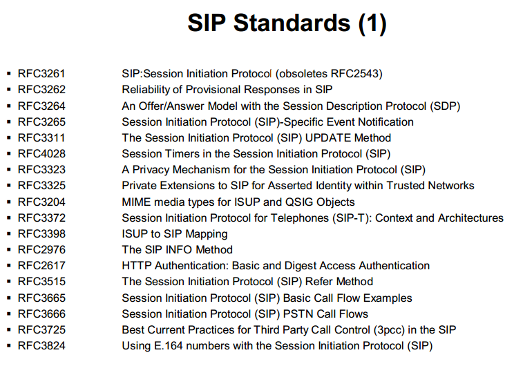 What is SIP and SIP Standards | whoknown.com