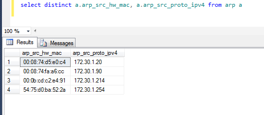 0x530x42 Packet Capture Analysis In Sql Server With C5 Sigma And Regex