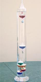 Termómetro o termoscopio