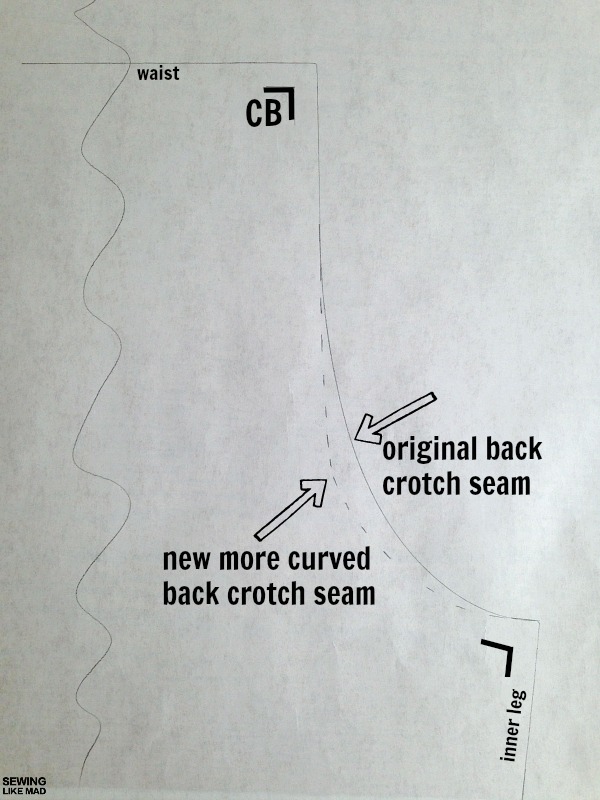 Sewing Like Mad: The Emerson Crop Pants by True Bias