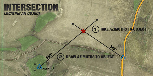 RANGER CAKRABUANA (GEMPPA): PENGETAHUAN DASAR MENDAKI GUNUNG | DASAR ...