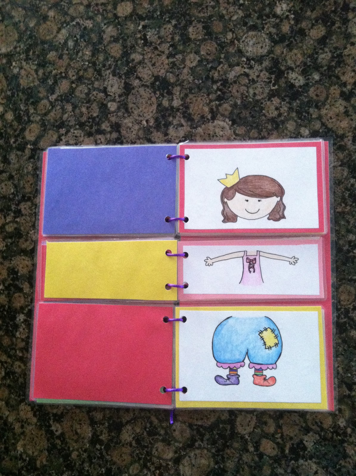 Getz Blogging: DIY Flip Book