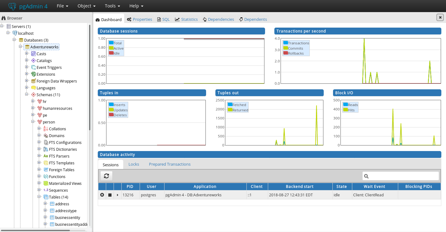 Solr 7 beginner tutorial, part 2: delta-import, debugging tips.