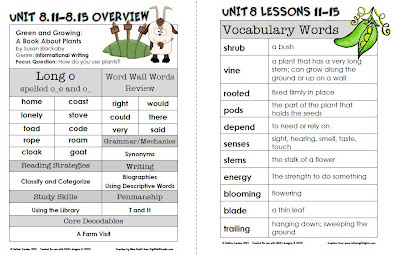 Sailing Through 1st Grade: Unit 8 Open Court Imagine It! Support Materials