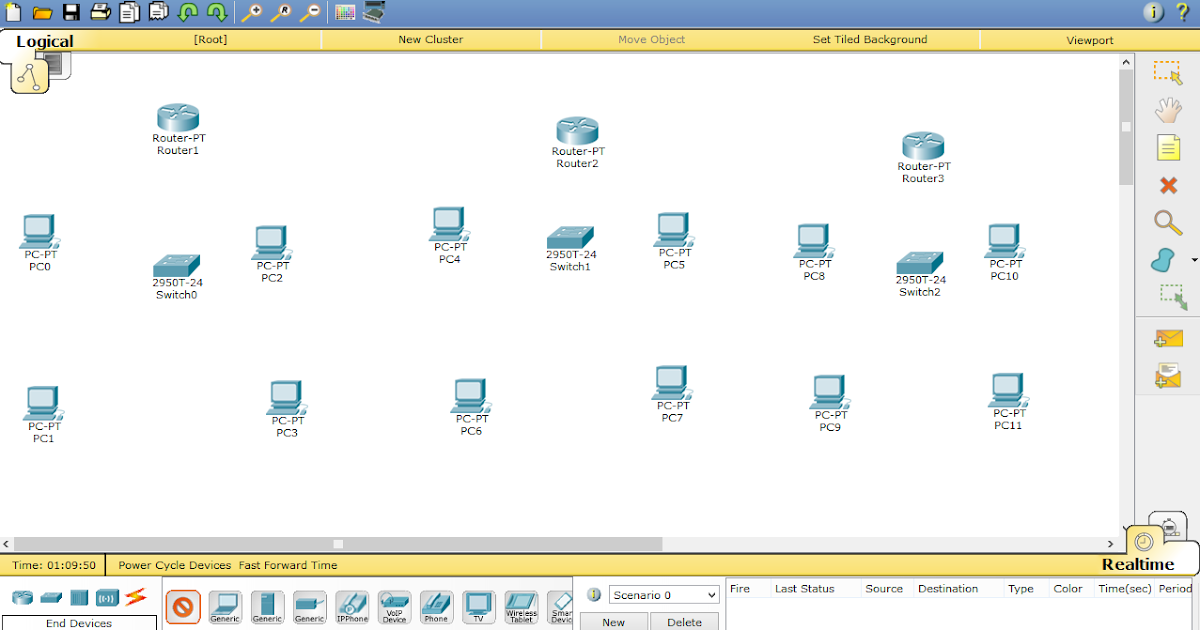 Teknik Komputer: Routing RIP (Routing Information Protocol)