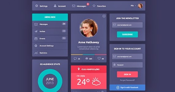 Top 5 HTML5 Mobile UI Frameworks For HTML5 Powered Apps | ETHICAL WEB