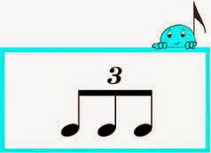 Aula de Música : EL TRESILLO DE CORCHEAS