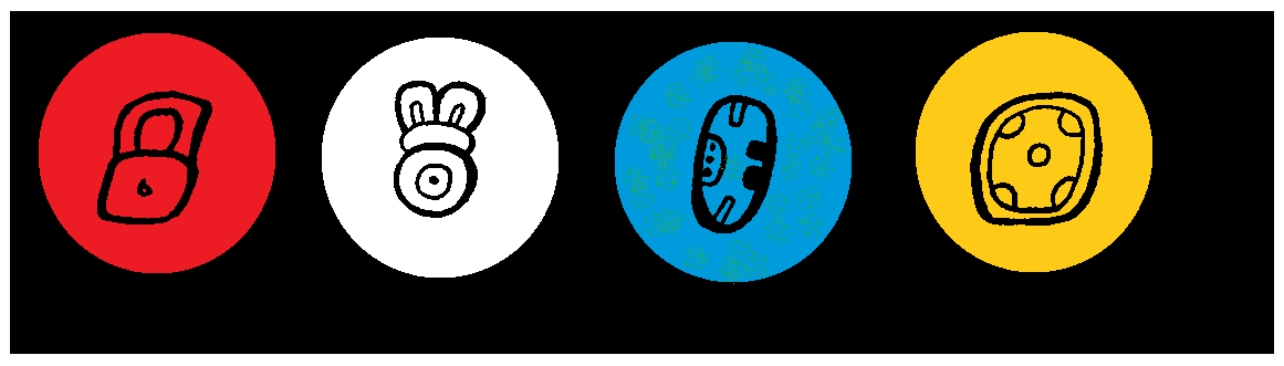 ANCIENT MAYA LIFE: The Cardinal Directions