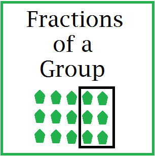 Artistry of Education: Fractions of a Group