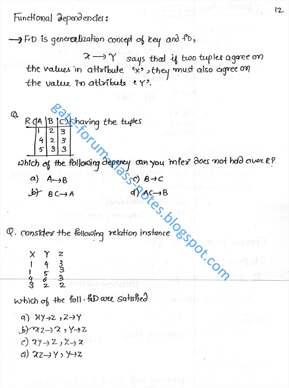 Functional Dependencies Dbms Page 2 Gate Cse Class Notes Gate Exam Class Notes For Computer