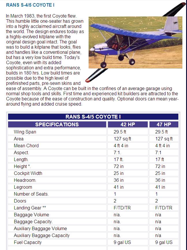 Indexed S4 & S5 Tips in this Blog. Other old RansMails from 2004 at ...
