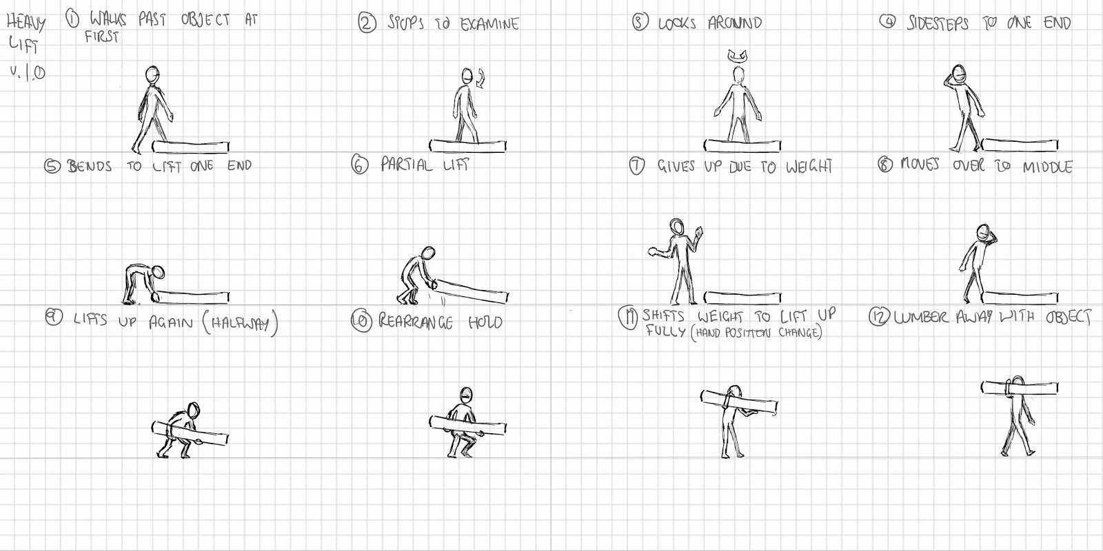 Jerome Hanciles FMP - Just Animation: Heavy Lift Storyboard