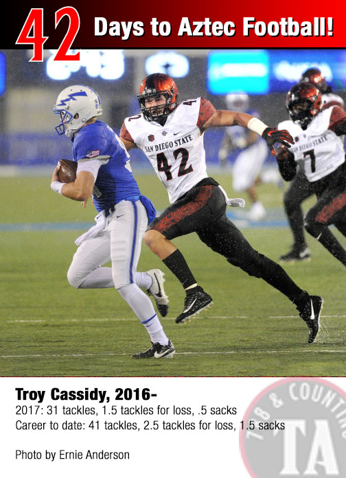 Go Aztecs!: Countdown to Aztec Football: 42 Days!